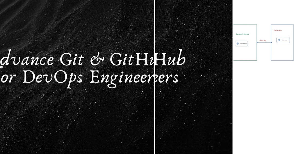 List: Devops | Curated by Hemanth Kumar | Medium