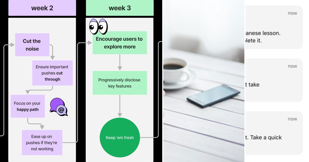 List: Notifications | Curated by Javier | Medium
