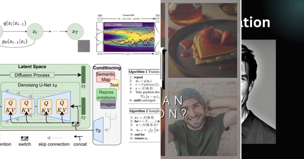 List: Diffusion models | Curated by Wilhelm Niehoff | Medium