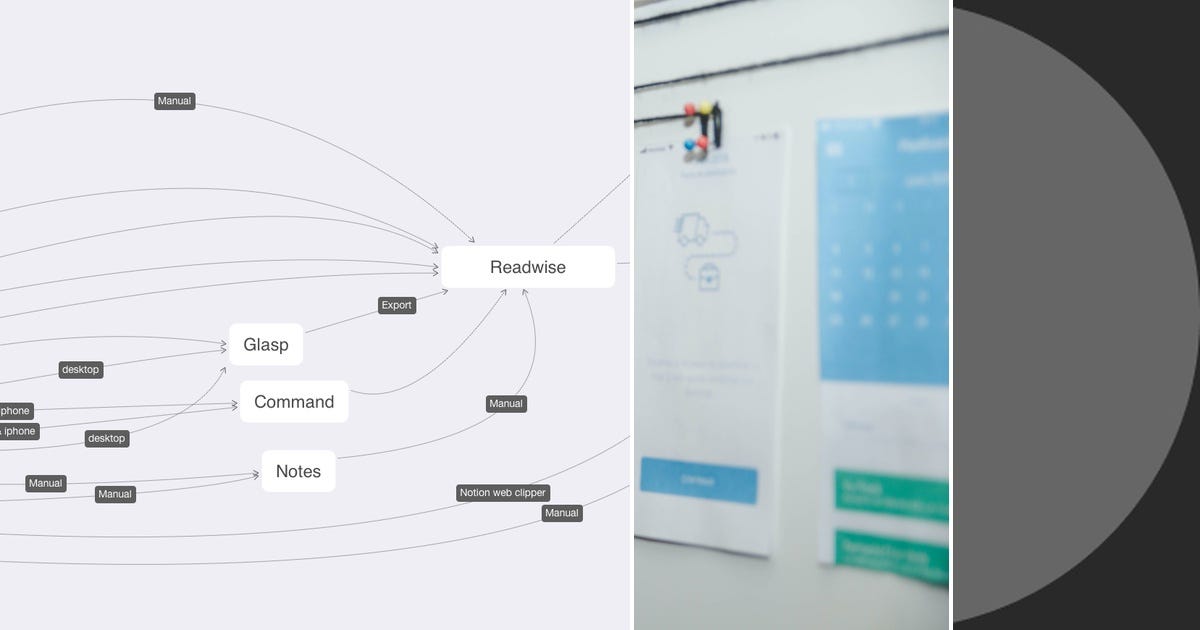 List: PKM | Curated by Zigurds | Medium