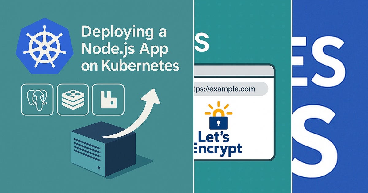 List: Kubernetes Series | Curated by Jaya Sandeep Ketha | Medium