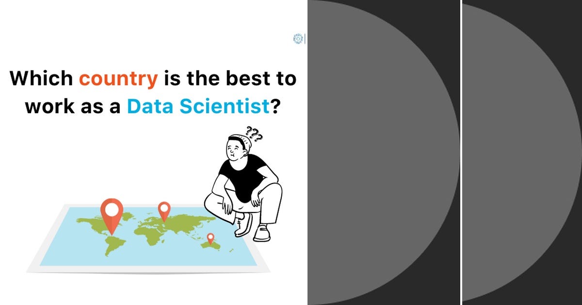 List: Migration | Curated by Kon | Medium