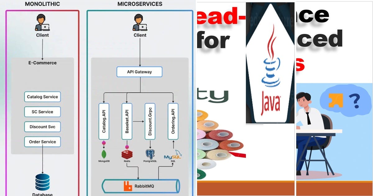 List: Java interview | Curated by Joshua Courson | Medium