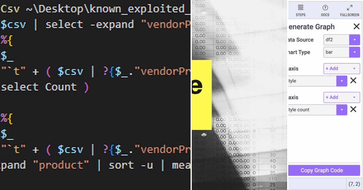 List: Excel | Curated by Sheejo John | Medium List: Excel | Curated by Sheejo John | Medium