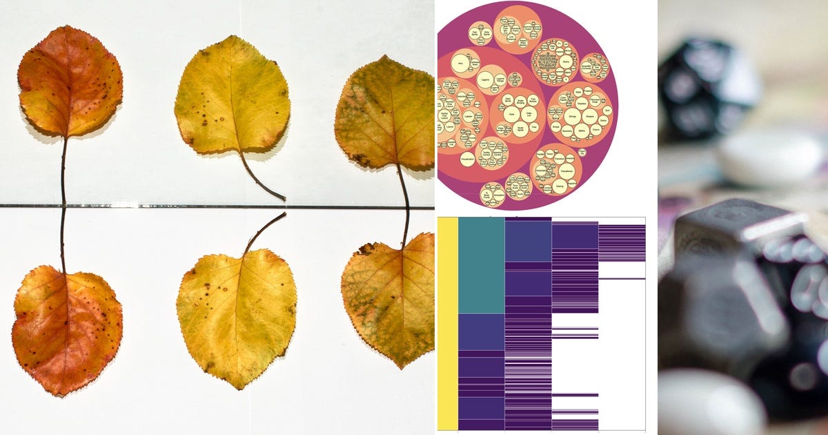 List: Visualisations | Curated by Kristaples | Medium