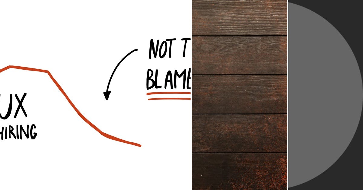 List: UX Interview | Curated by Pratyush Atri | Medium