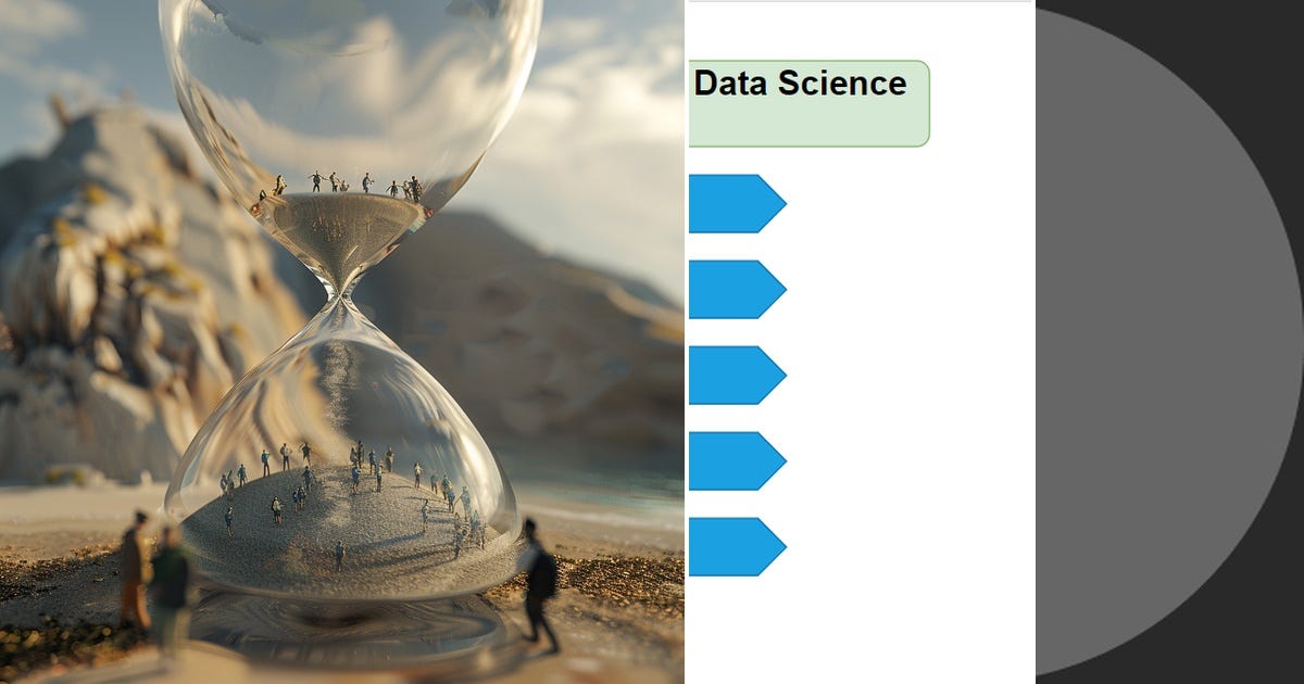 List: Stats with Python | Curated by Bob Abbas | Medium