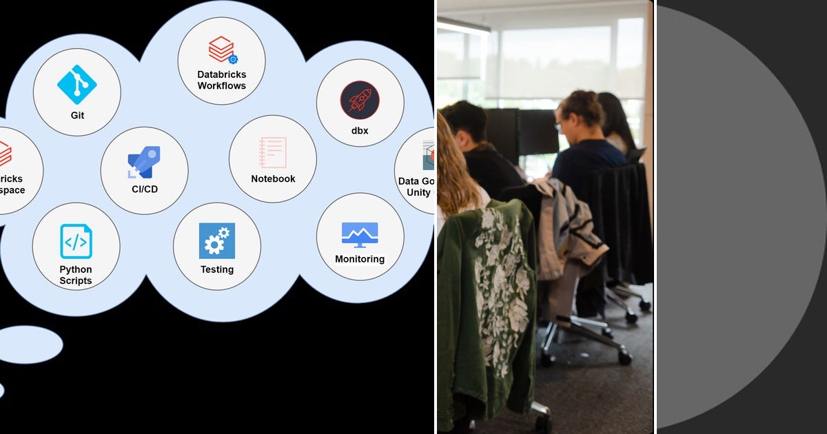 List: Ways of Working | Curated by Anthony Igel | Medium