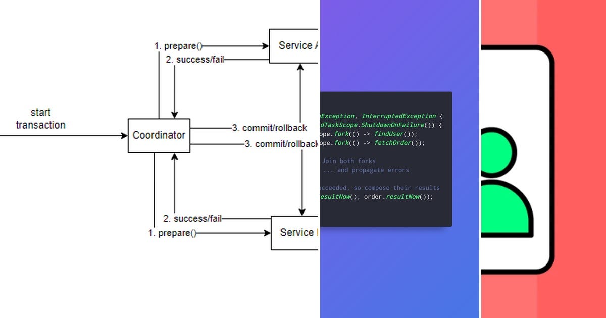 List: Java | Curated by Kumargaurav | Medium