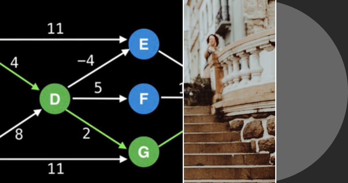 List: onlinework4bu | Curated by M Noman Sharif | Medium