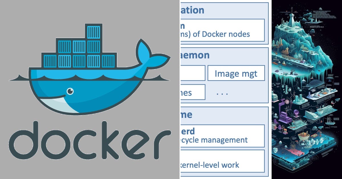 List: Docker | Curated by Nreddytamma | Medium