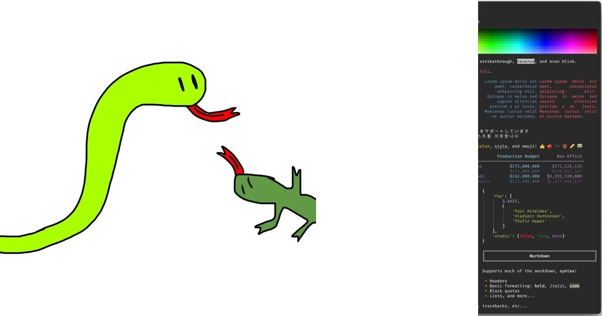 List: Python | Curated by GMLL | Medium