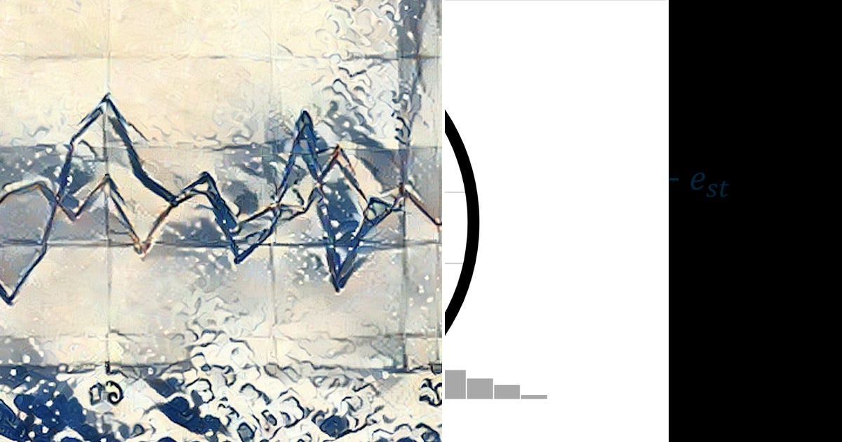 List: DiD | Curated by Thongnm | Medium