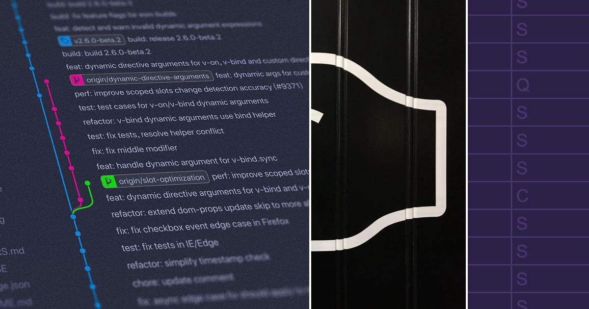 List: DS Best Practices | Curated by Irina Maria Mocan | Medium