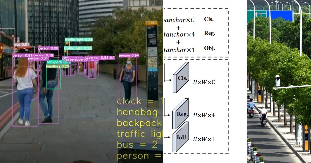 List: Computer Vision | Curated by Federico Carbonell | Medium