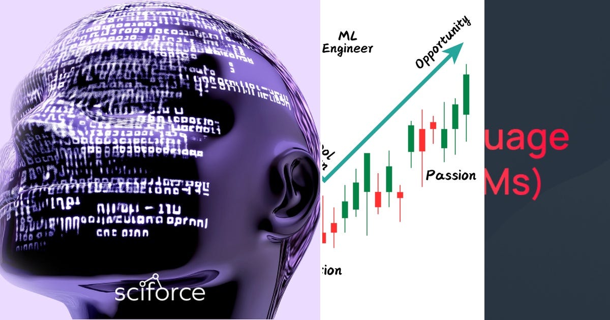 List: Llm | Curated by Shalomsoundar | Medium