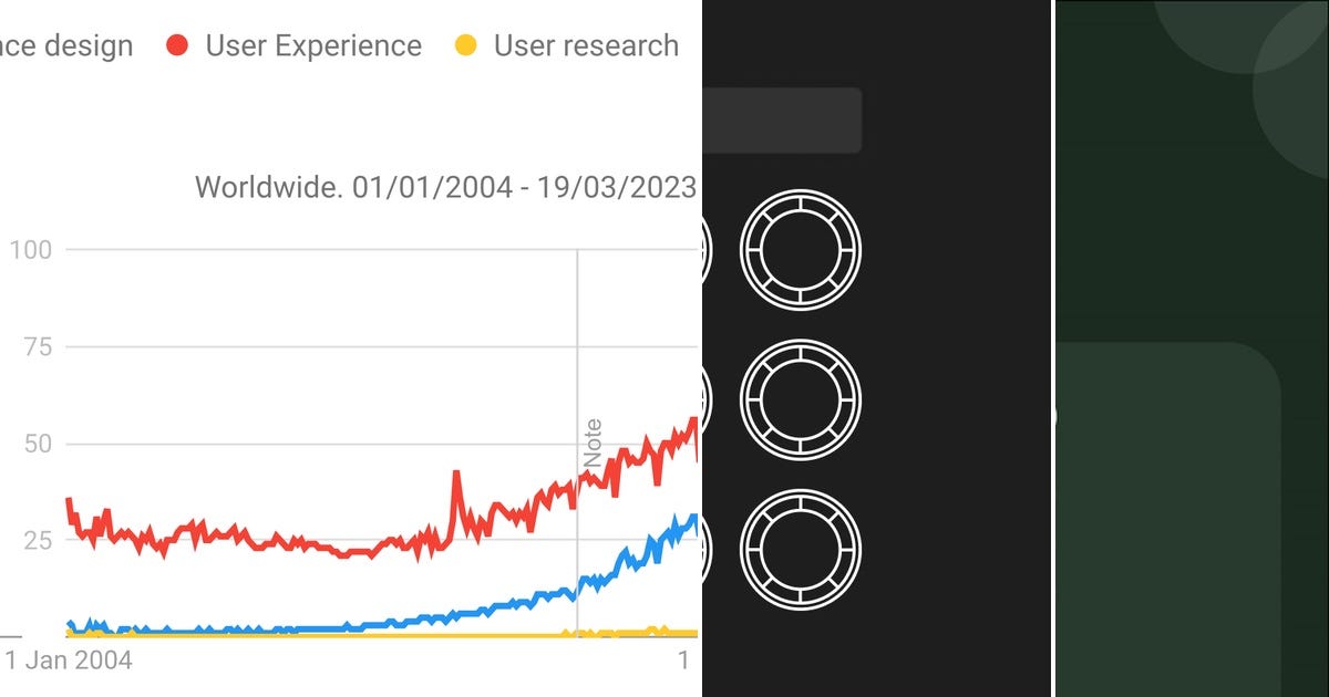 List: AI | Curated by Ramón Gimeno | Medium