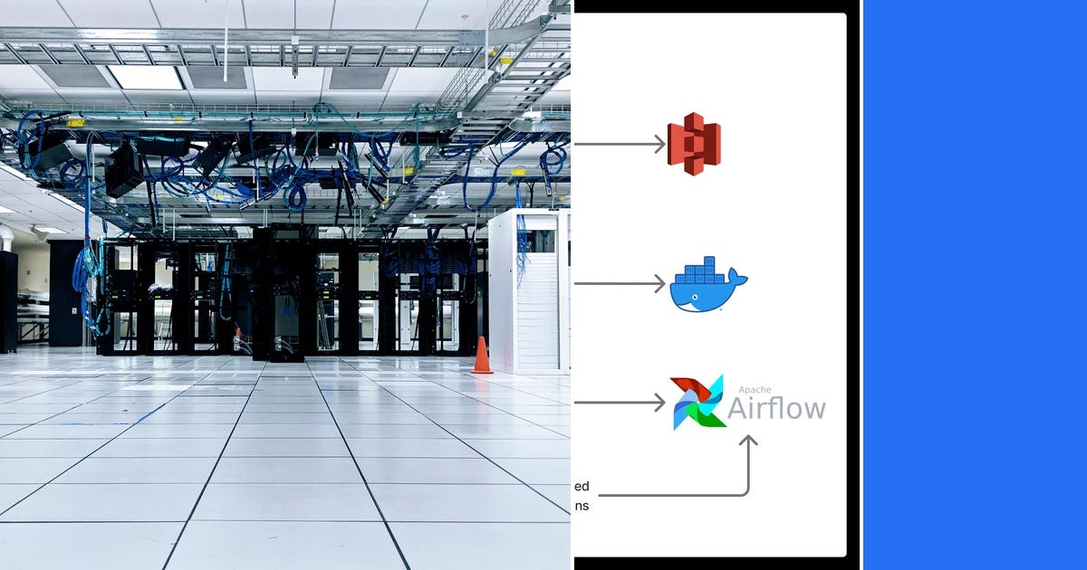 List: dbt | Curated by Andreas Kaiser | Medium