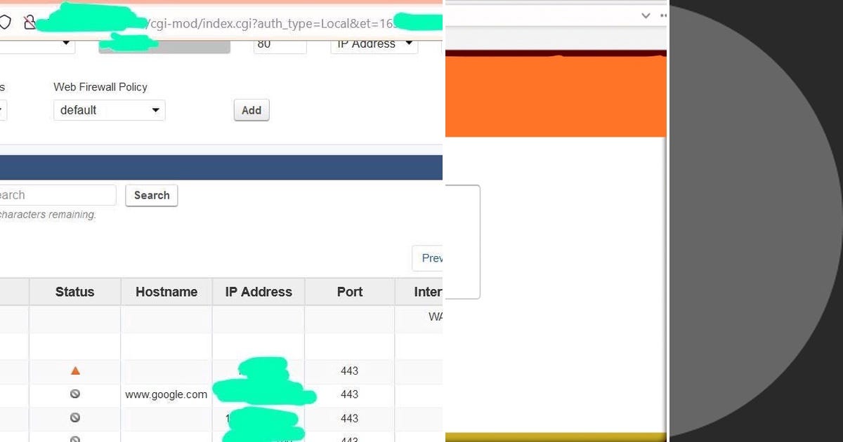 List: Admin panel bypass | Curated by rootxy4sh | Medium