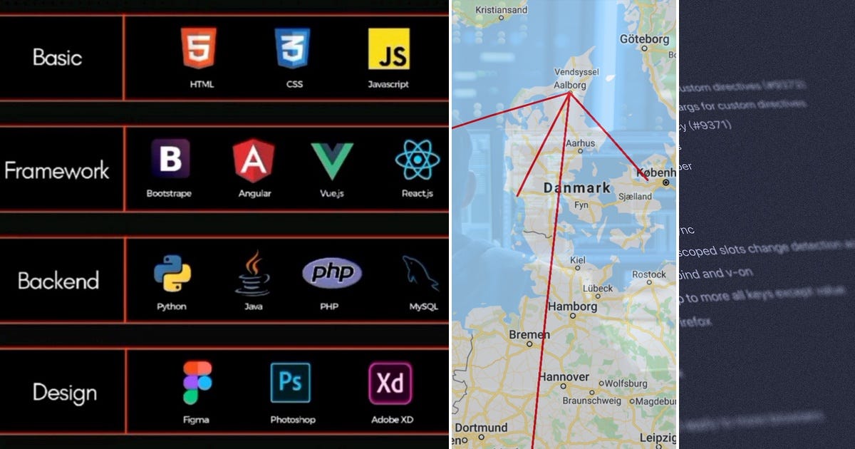 List: coding | Curated by Nilesh Kumar | Medium