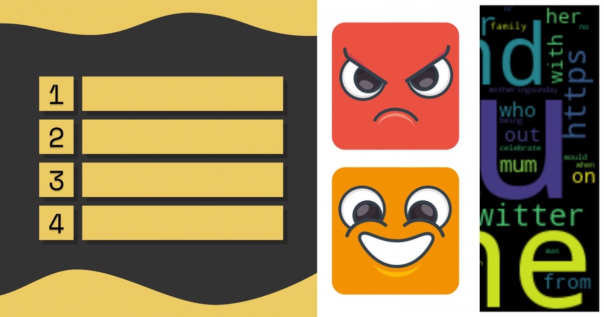 List: Sentiment analysis | Curated by Swapnil Goje | Medium