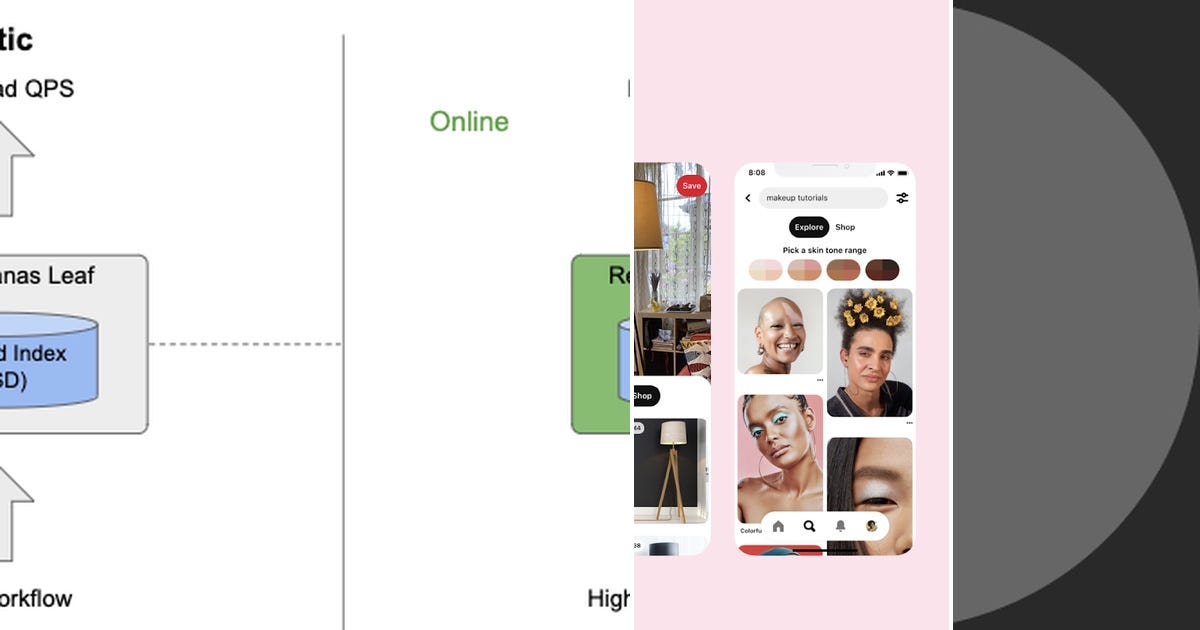 List: Search | Curated by Jeff Bursik | Medium