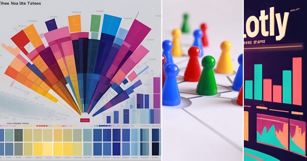 List: Visualization | Curated by Ravi Ravirla | Medium