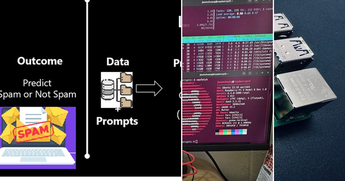 List: LLMs can run on a Raspberry Pi | Curated by Frank Coyle, PhD | Medium
