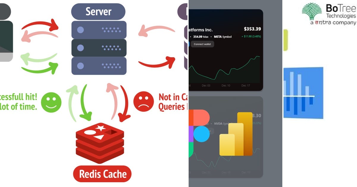 List: Architecture | Curated by Tim Vasko | Medium