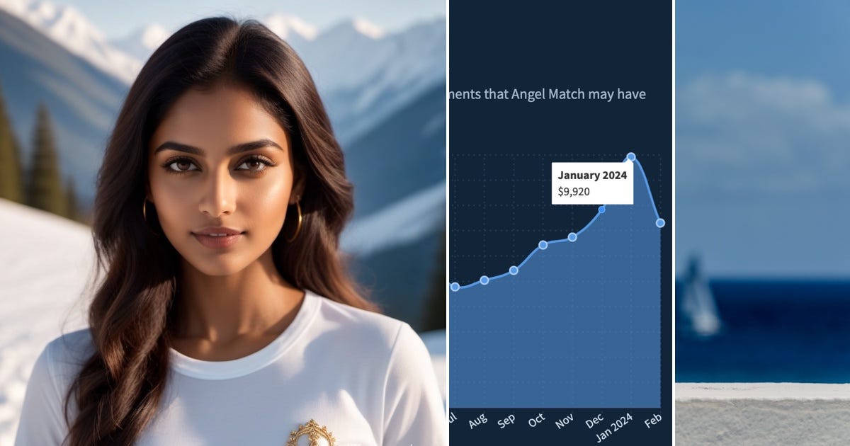 List: Create | Curated by Legacymarketing | Medium