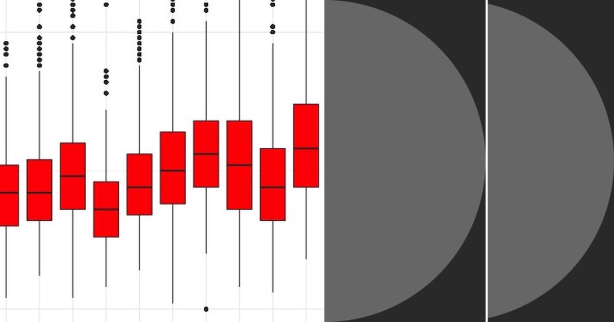 List: R | Curated by Patrick Meenan | Medium
