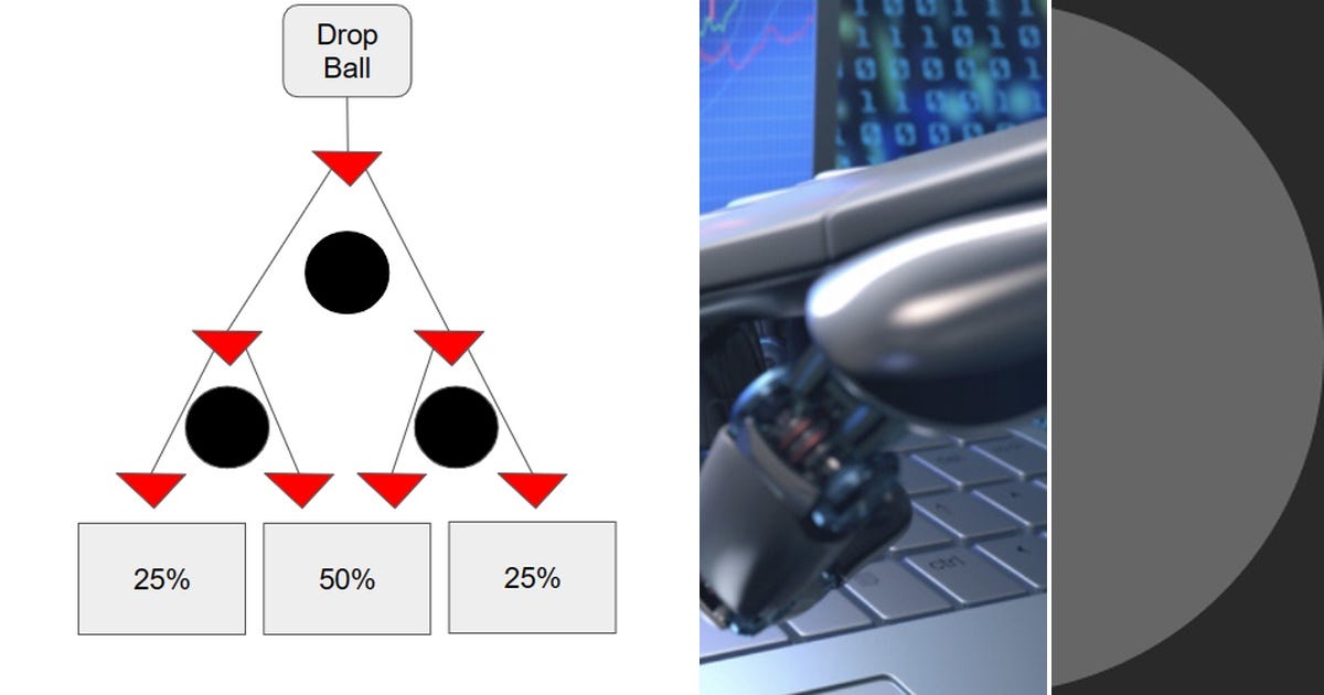 List: Reading list | Curated by connor coyle | Medium