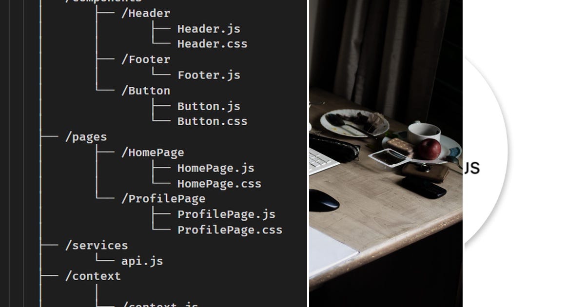 List: Frontend | React | Curated by Karem Shabana | Medium