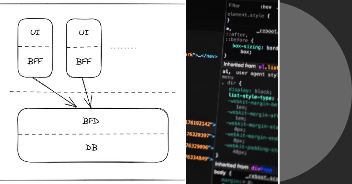 List: Web Dev | Curated by Omar | Medium