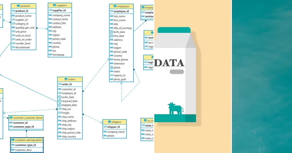 List: Data | Curated by Francesco Finamore | Medium