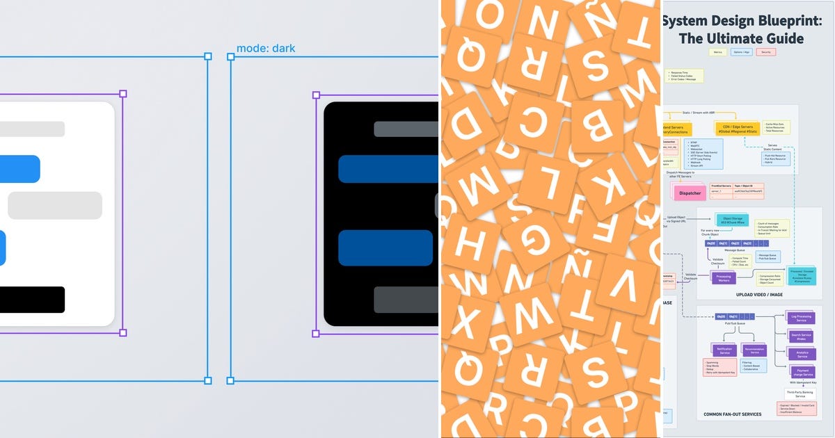 List: Design System | Curated by Dennis Brüning | Medium