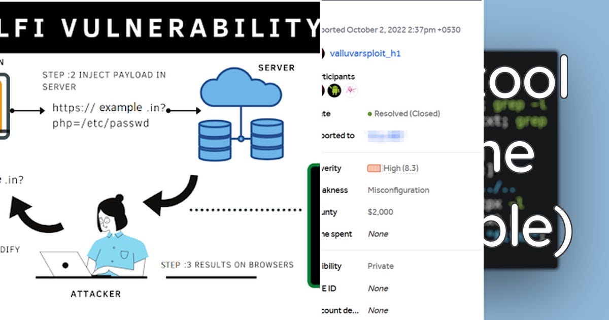 List: fav | Curated by Melih Bülbül | Medium