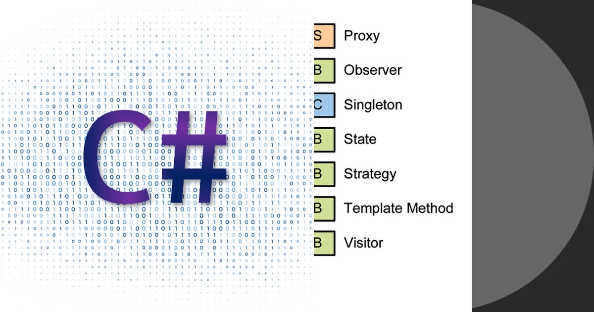 List: Design Patterns | Curated by Matheus Adami | Medium