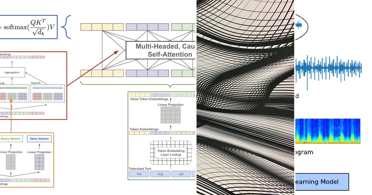 List: Transformers | Curated by Wonseok Choi | Medium