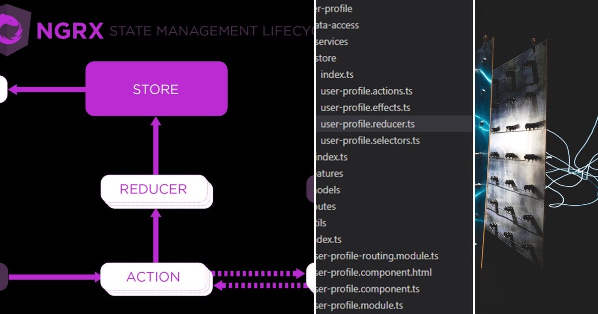 List: Reactive Store | Curated by Andrew Philips | Medium