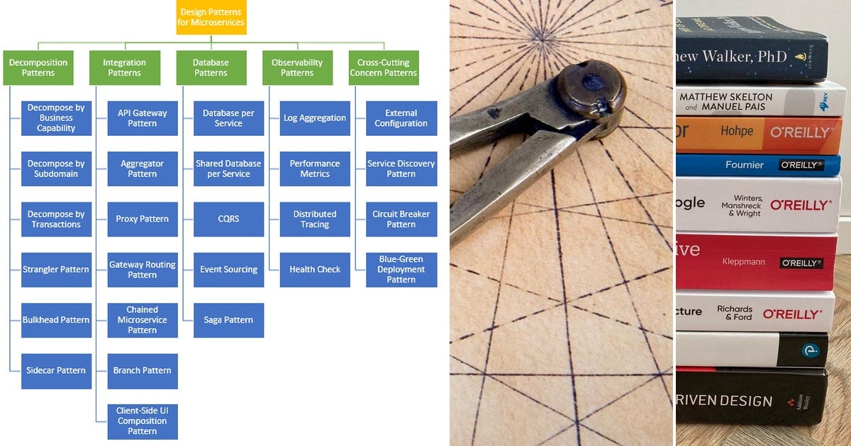 List: Engineering | Curated by Rangesh Jagannathan | Medium