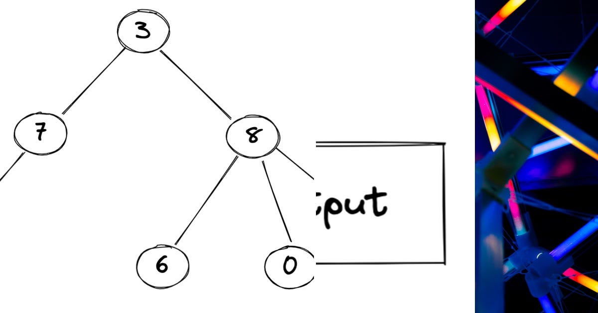 List: [CS] Data Structure and Algorithms | Curated by Poom Yimyuean ...