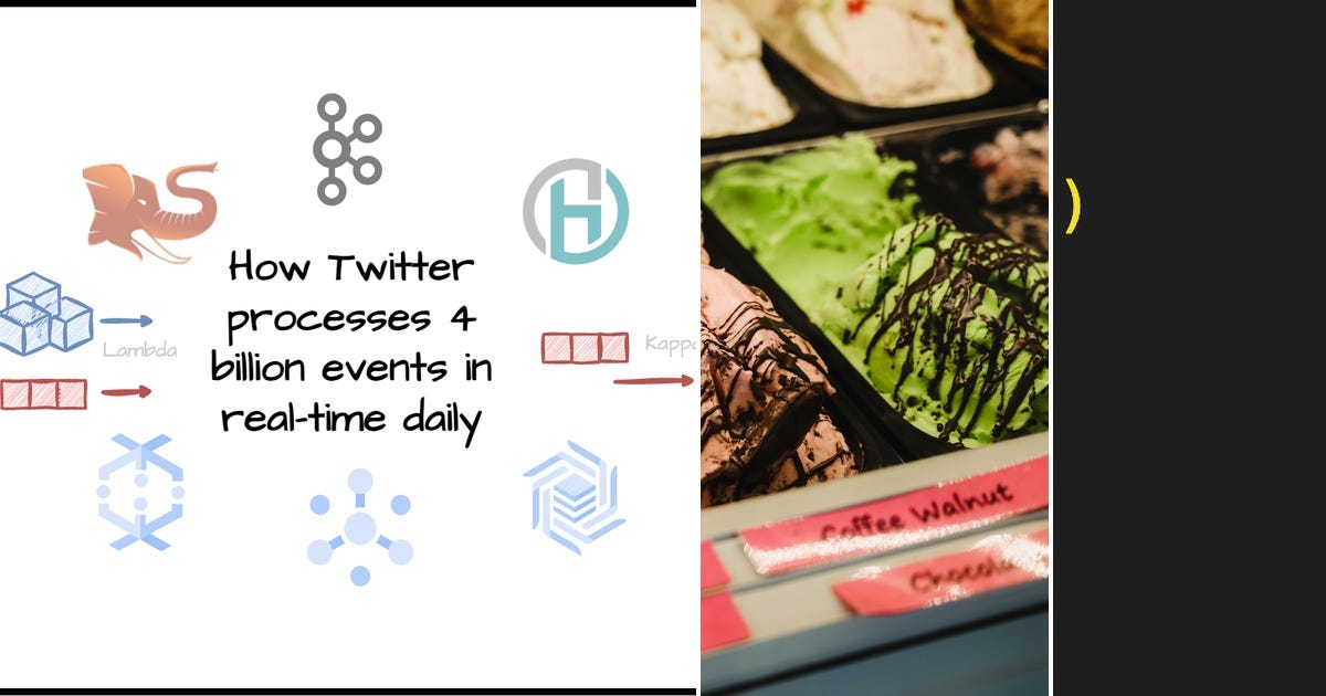 List: Python | Curated by Sean Mukariri | Medium