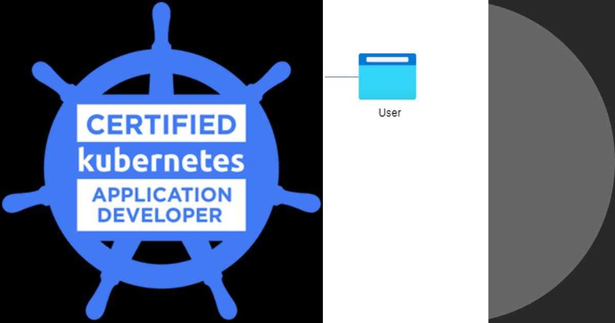 List Kubernetesdocker Curated By Merwan Chinta Medium