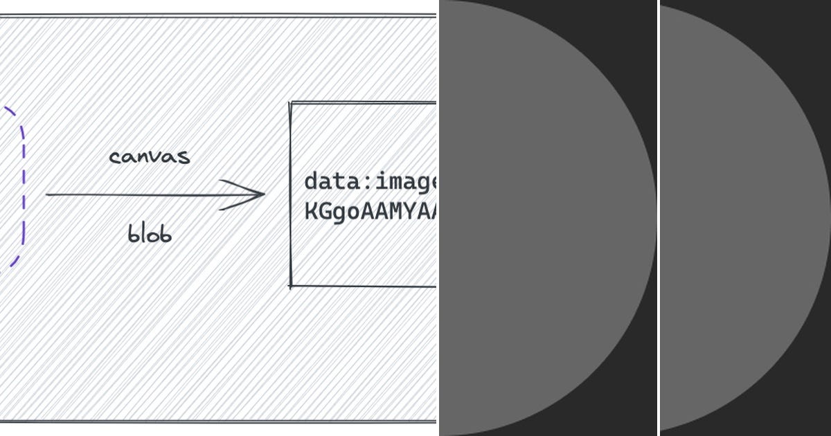 List: js | Curated by Jan Pojer | Medium