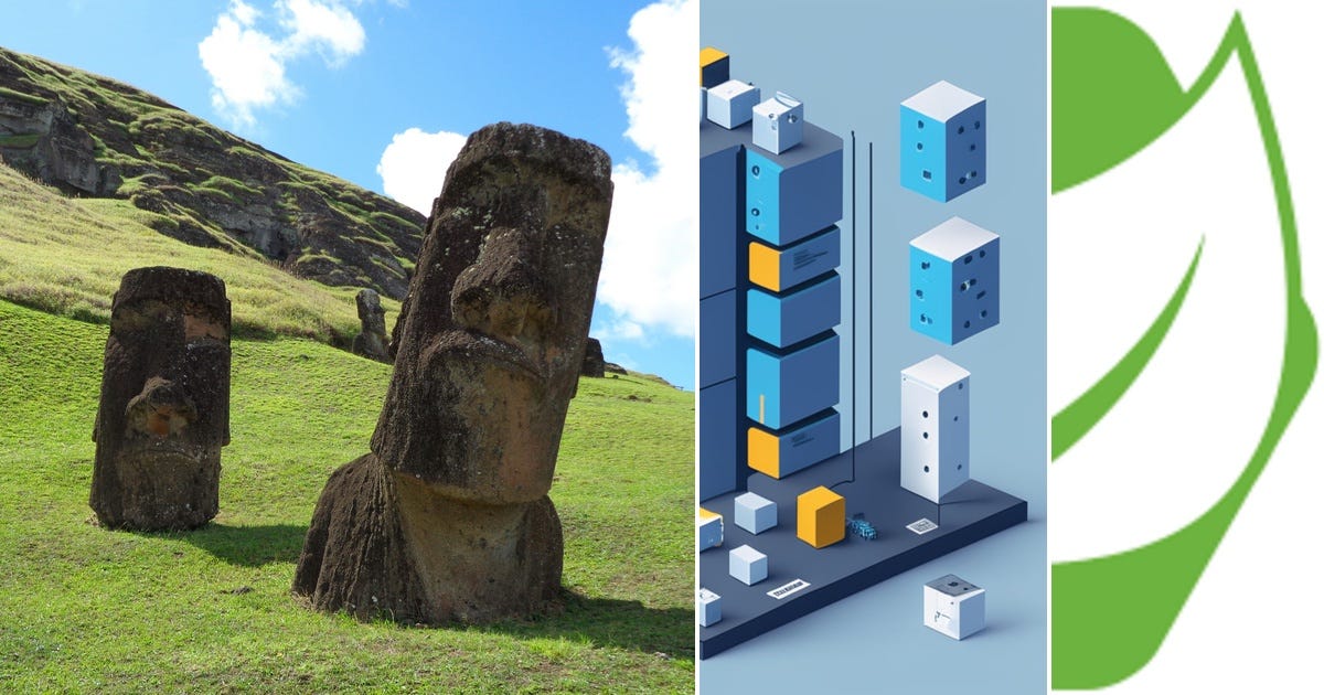 List: spring-modulith | Curated by roberto.ciucci roberto.ciucci | Medium