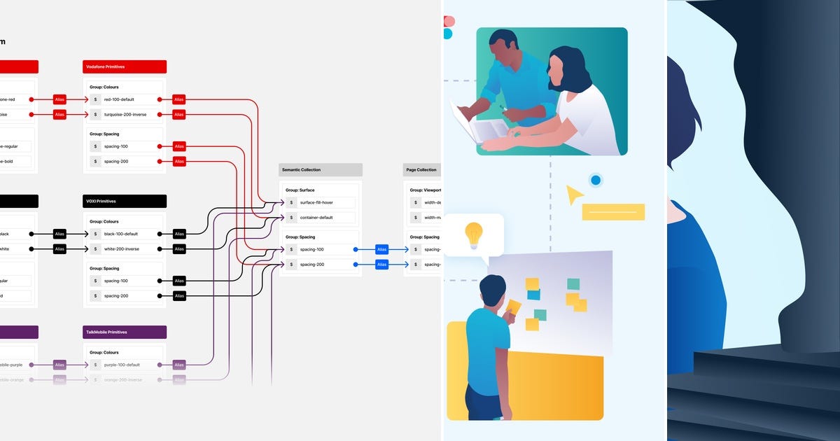 List: UI Design System | Curated by Nguyễn Xuân Hoà | Medium