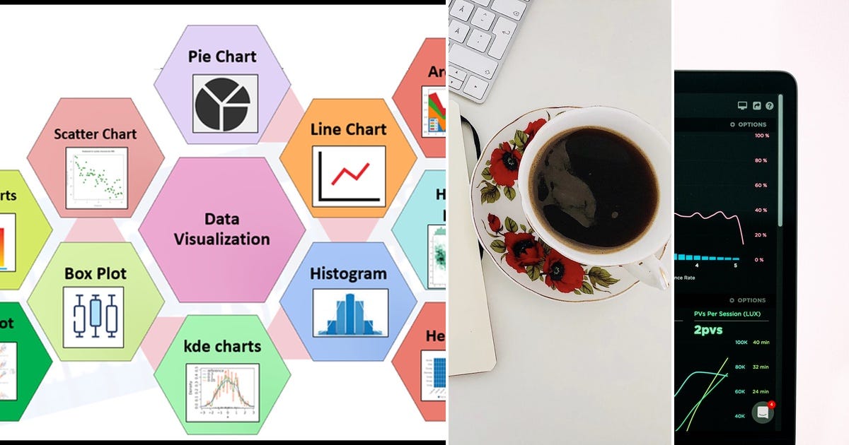 List: Visualisation | Curated by Abydosis | Medium