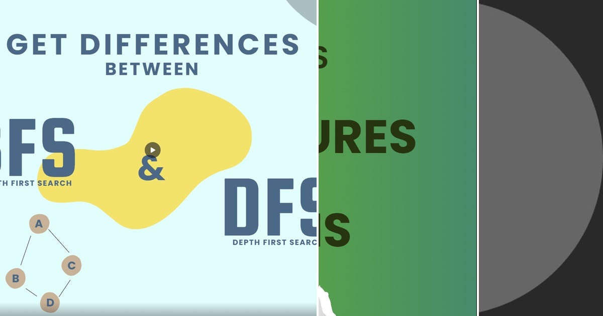 List Data Structures And Algorithms Curated By Getdifferences Medium