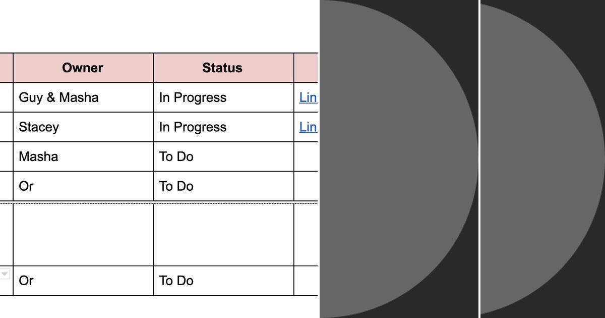 List: important ones | Curated by Marco A. Gallen | Medium